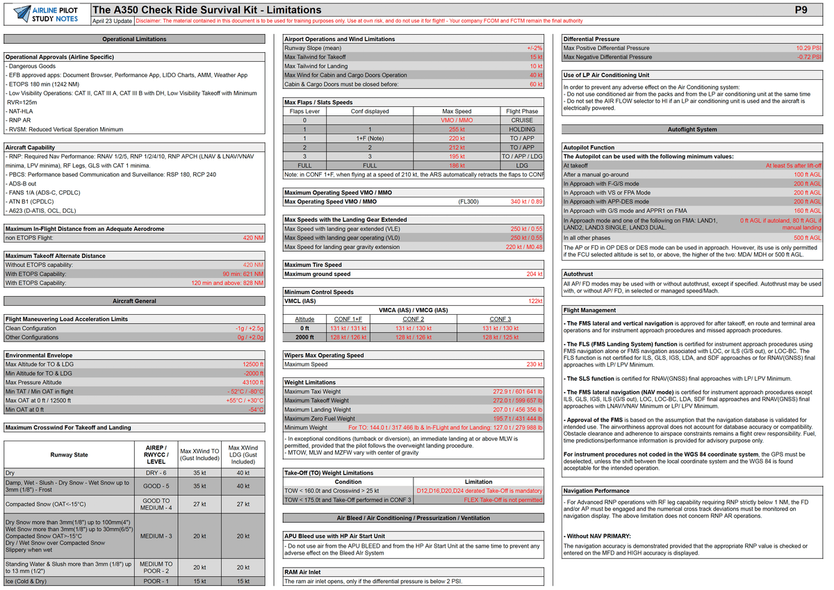 The A350 Check Ride Survival Kit | Airline Pilot Study Notes