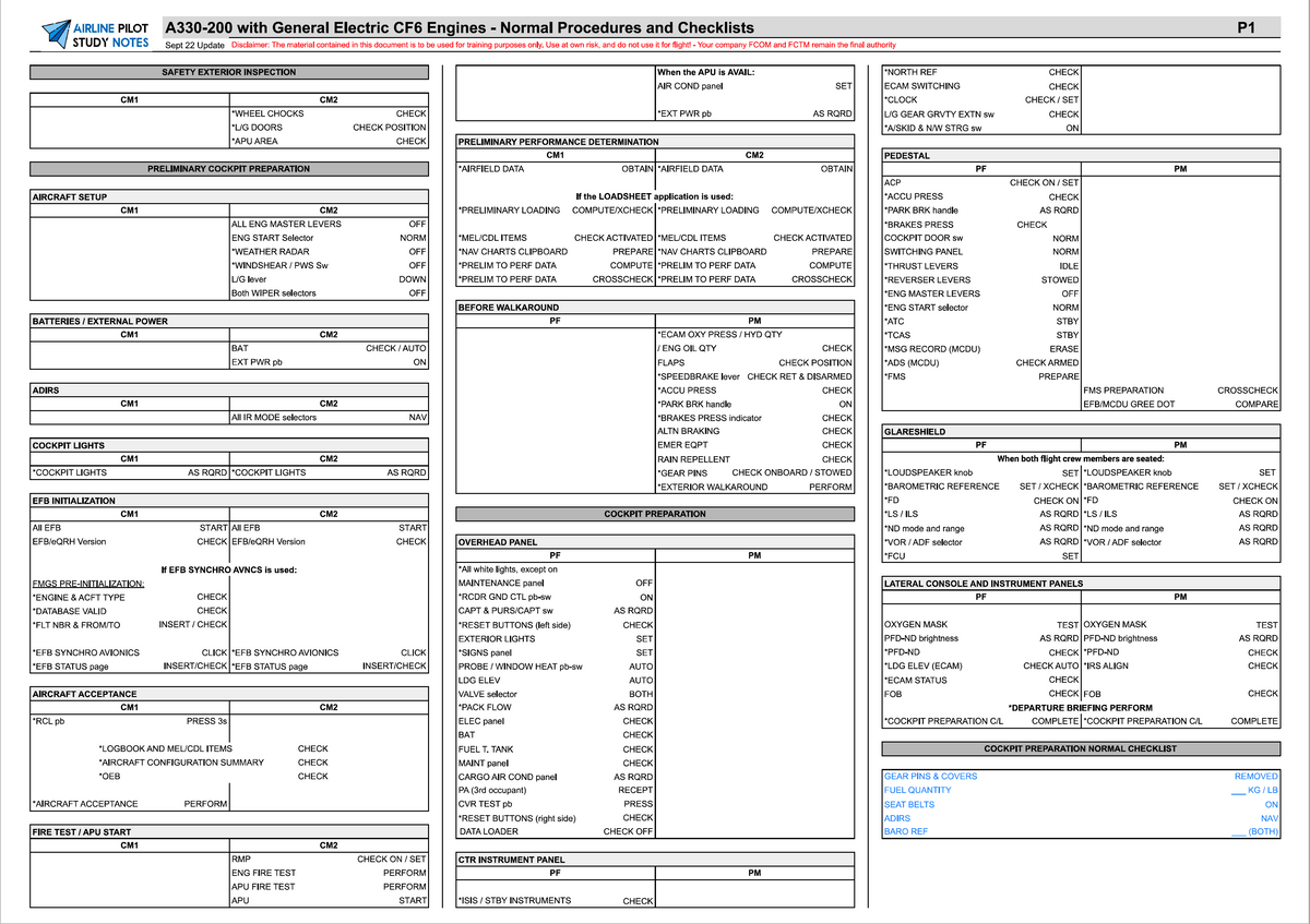 A330 Normal Procedures and Checklists | Airline Pilot Study Notes