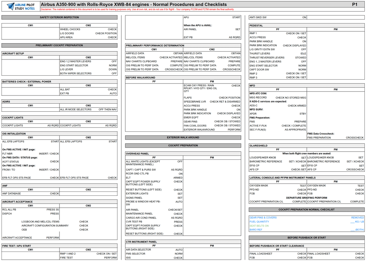 A350 Normal Procedures and Checklists | Airline Pilot Study Notes